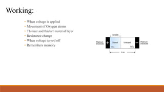 Memristor | PPTX