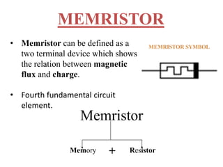 Memristor | PPTX