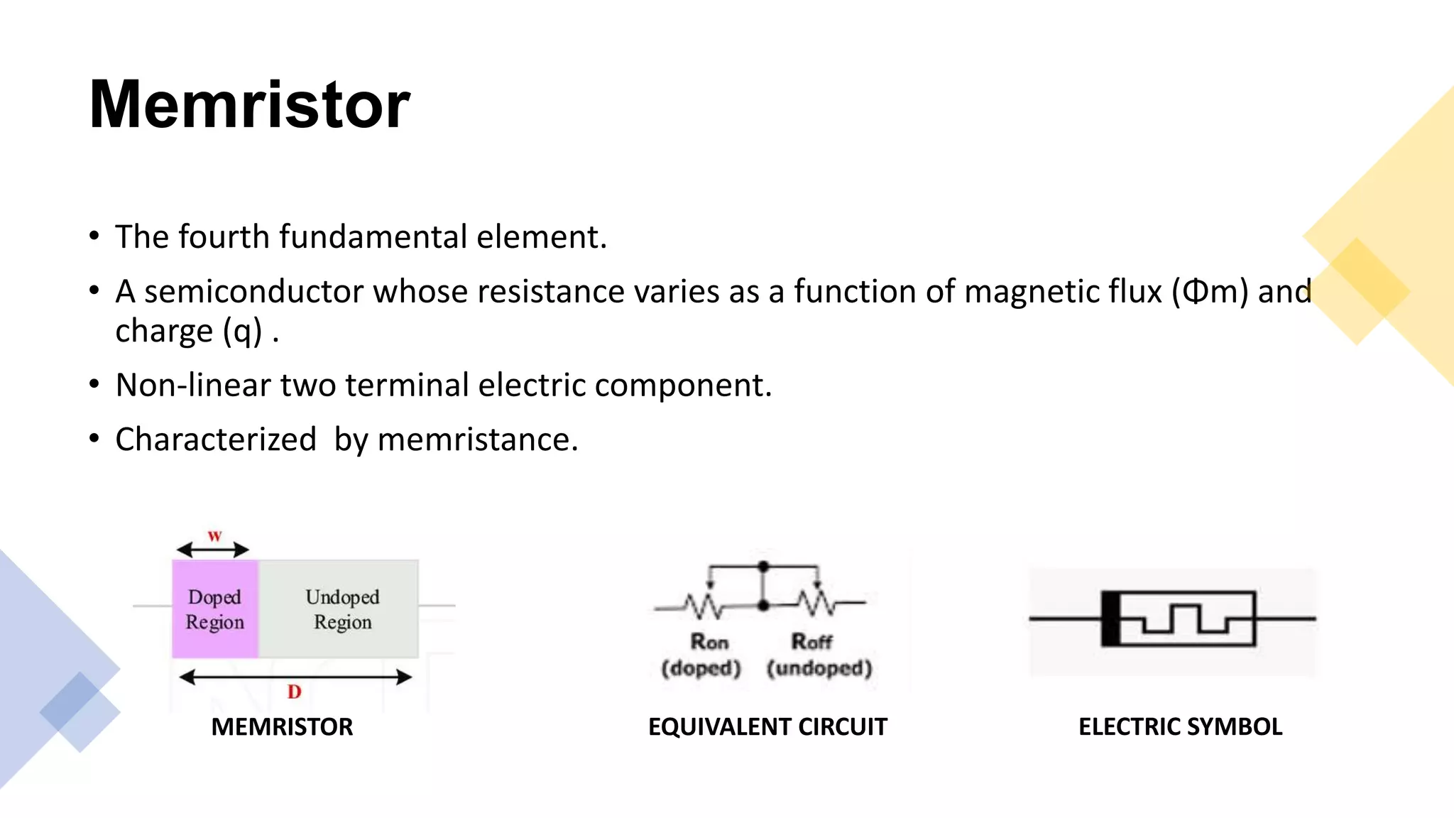Memristor | PPTX | Physics | Science