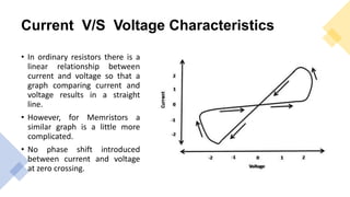 Memristor | PPTX | Physics | Science