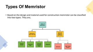 Memristor | PPTX