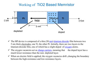 Memristor -The fourth fundumental circuit element | PPTX