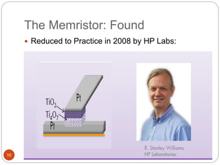 Memristor overview | PDF