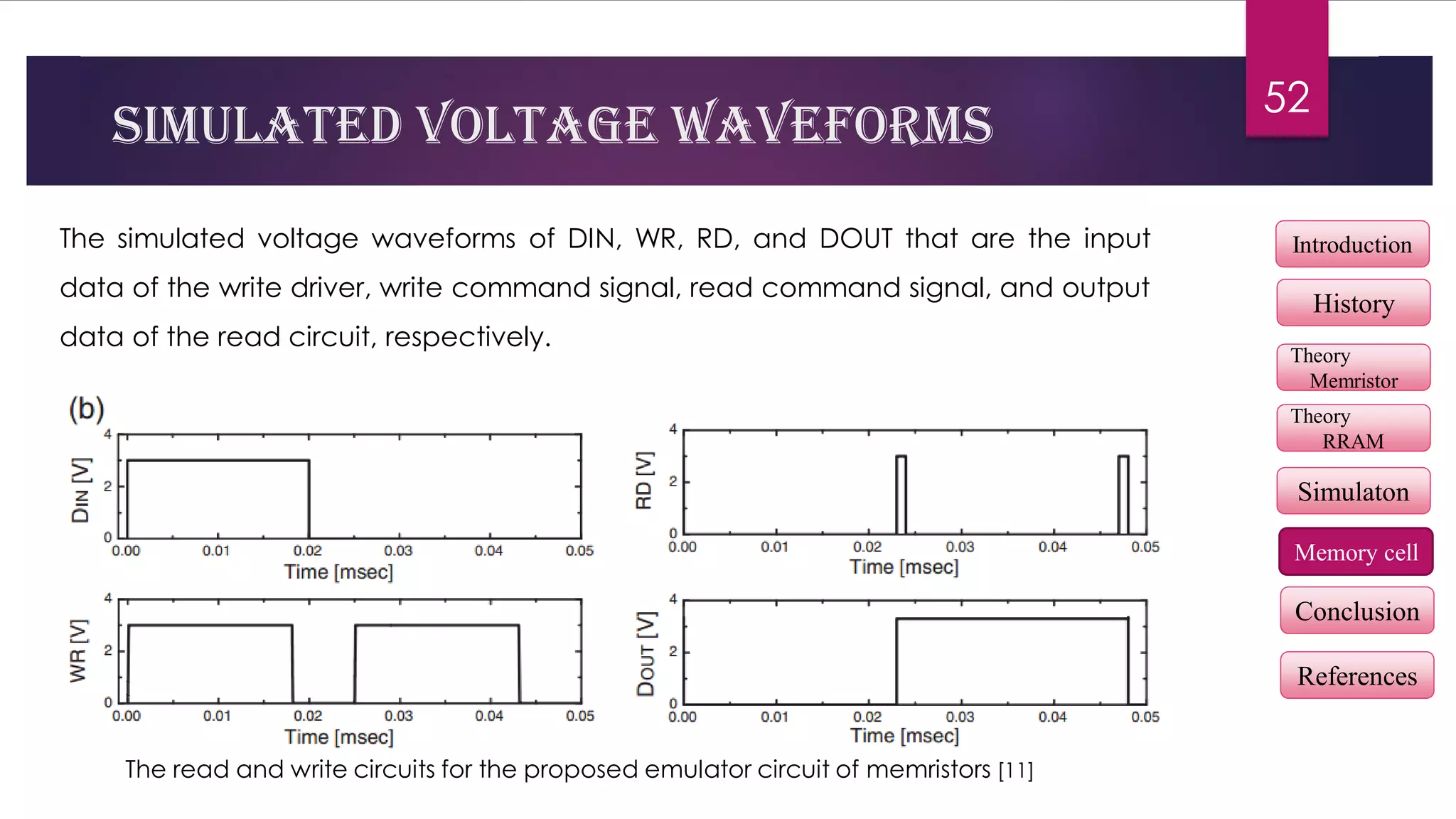 Memristor structures in non volatile memory(submit with ramin vaghar ...