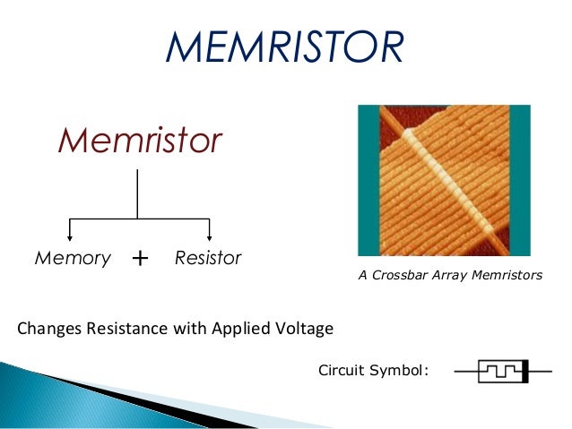 Memristor the fourth element