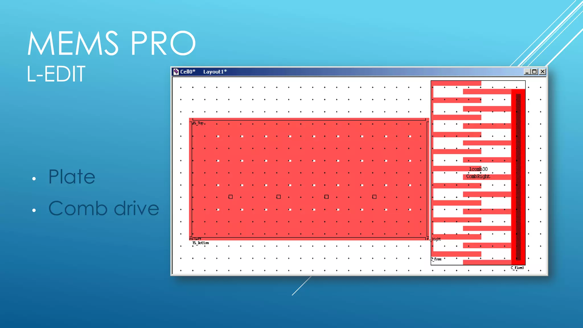Introduction to MEMS and MEMS PRO | PPT