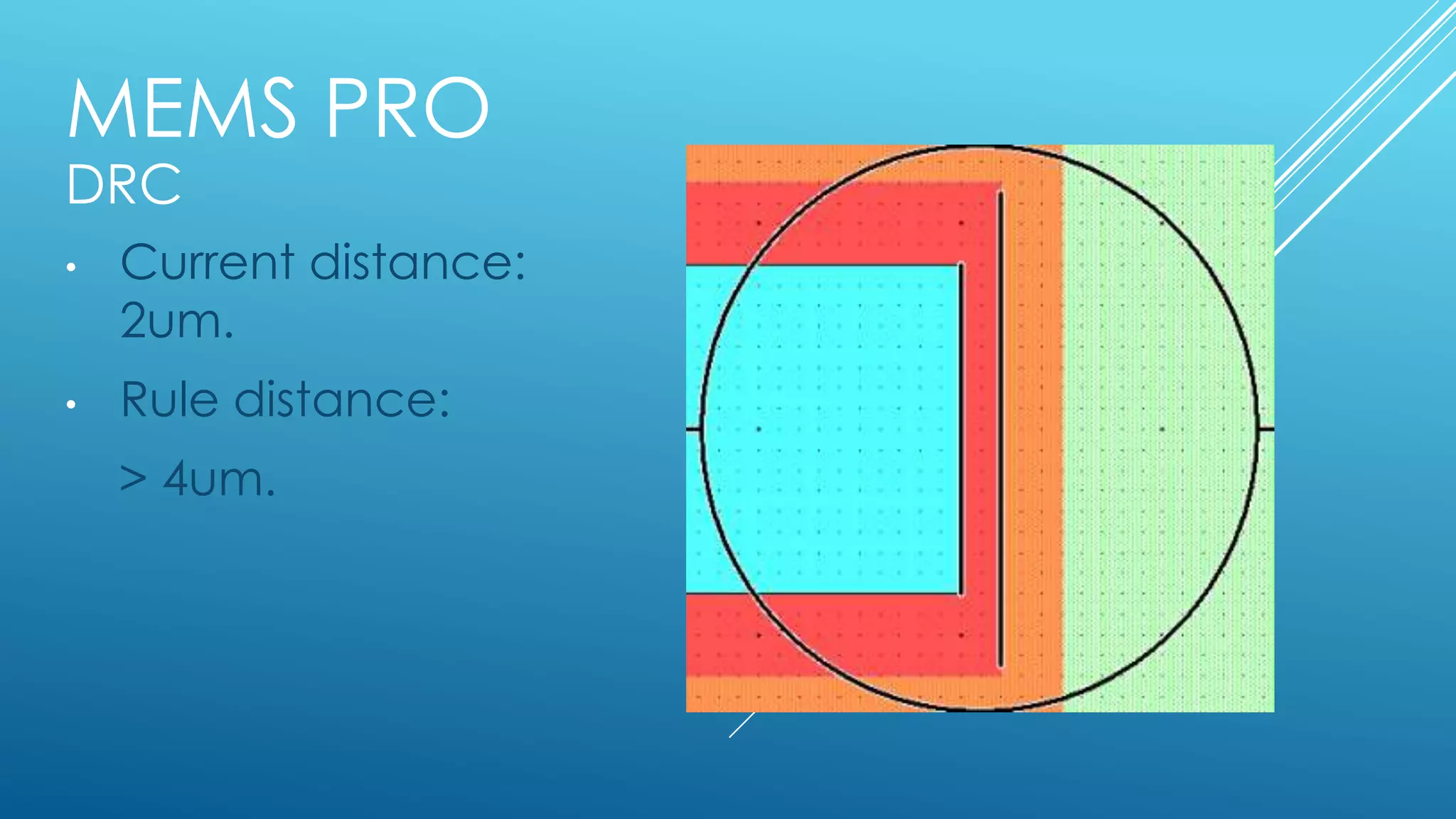 Introduction to MEMS and MEMS PRO | PPT