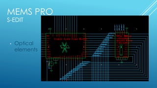 Introduction to MEMS and MEMS PRO | PPT