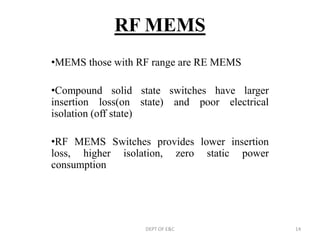 Mems technology ppt | PPTX