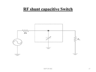Mems technology ppt | PPTX