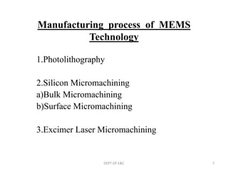 Mems technology ppt | PPTX