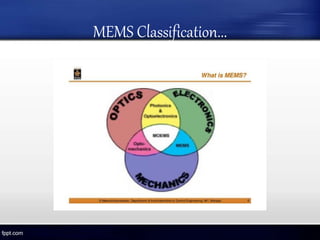 Mems | PPTX