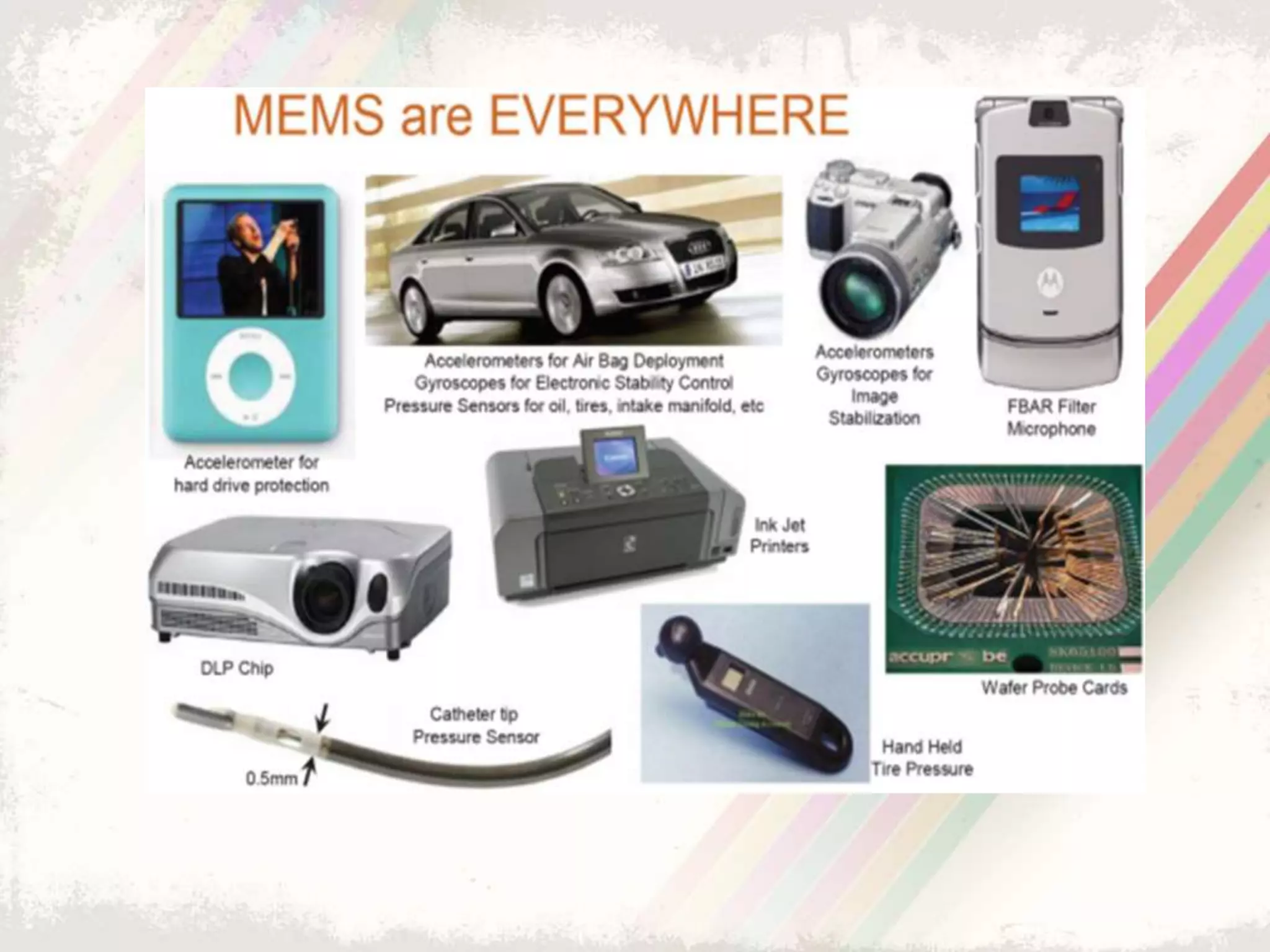 Microelectromechanical Devices And Applications of MEMs | PPTX