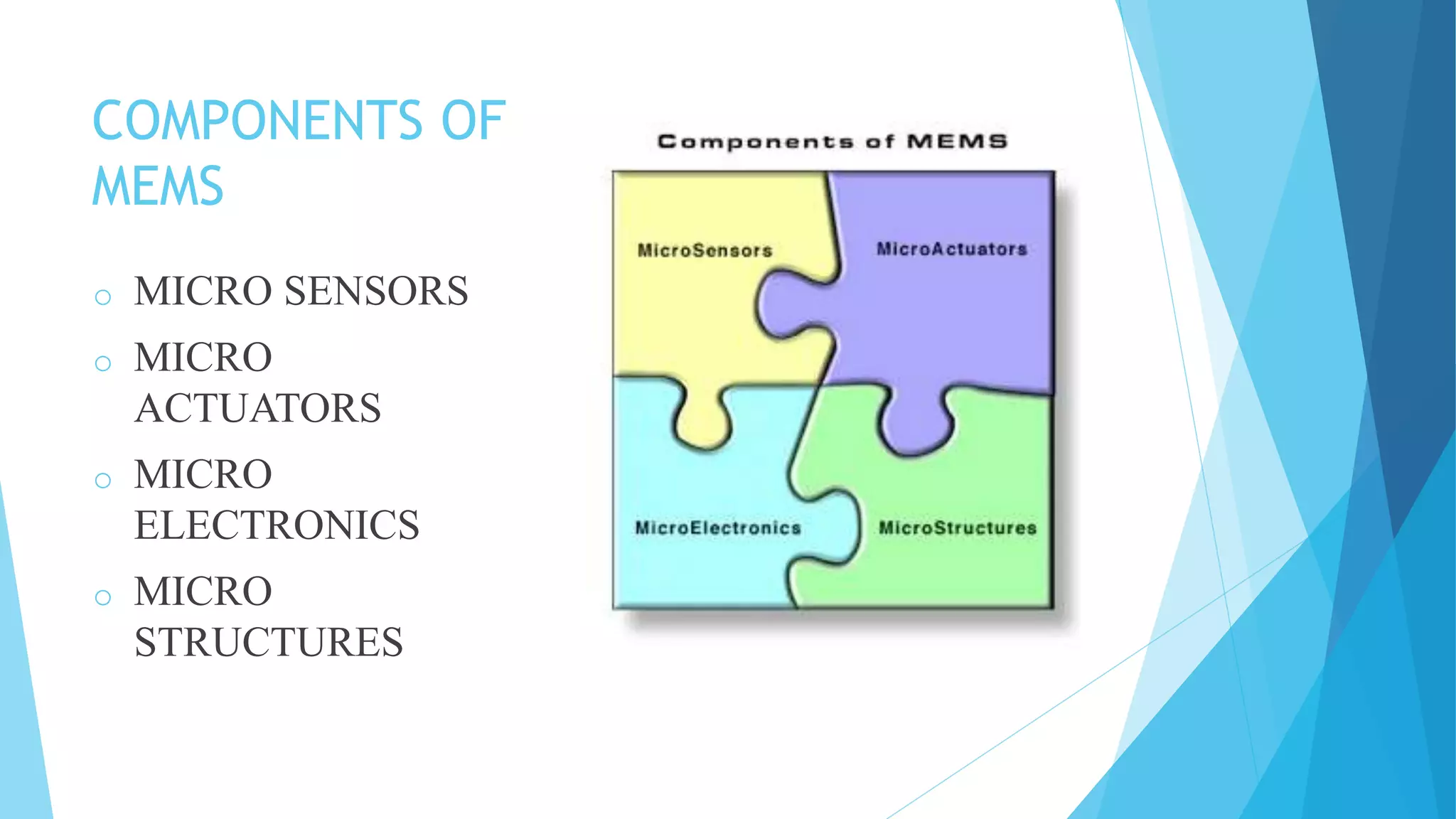 Mems | PPT