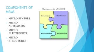 Mems | PPT