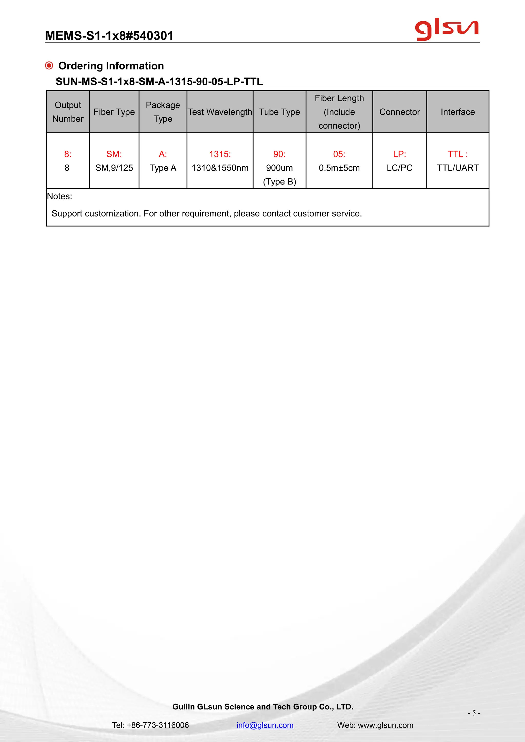 mems-s1-1x8-mems-optical-switch-data-sheet-540301.pdf