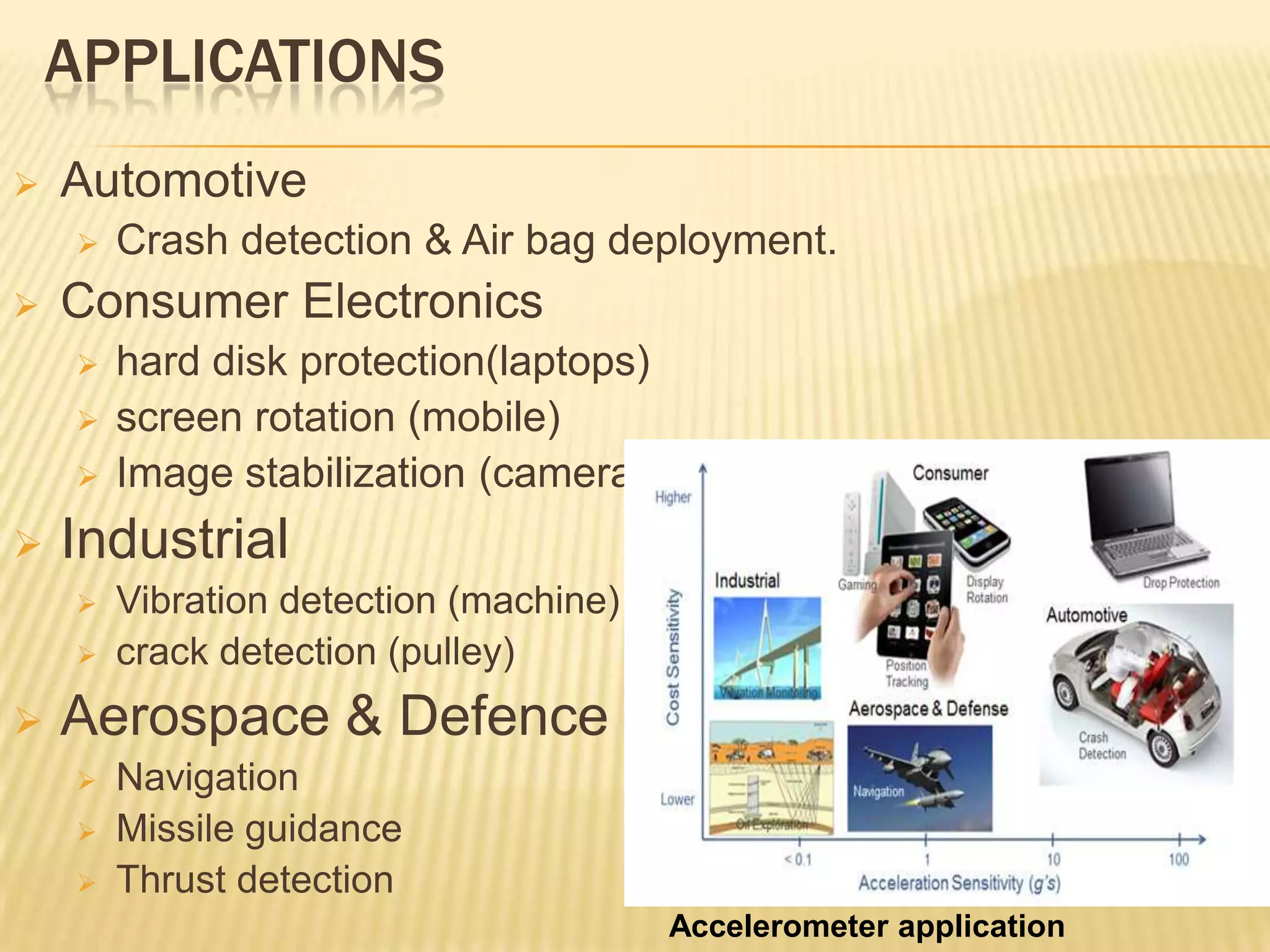 Mems accelerometer designing and fabrication | PPTX