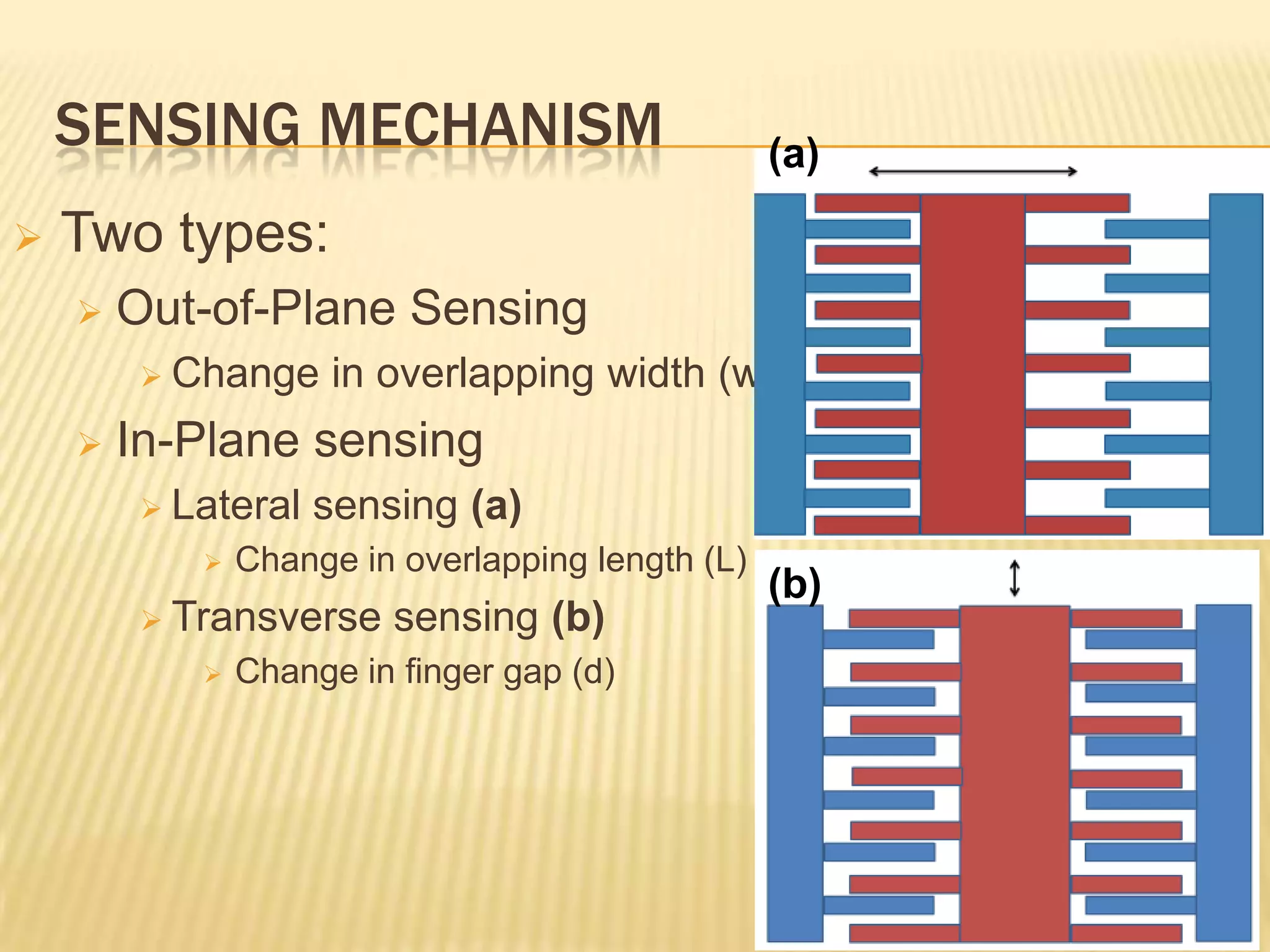 Mems accelerometer designing and fabrication | PPTX