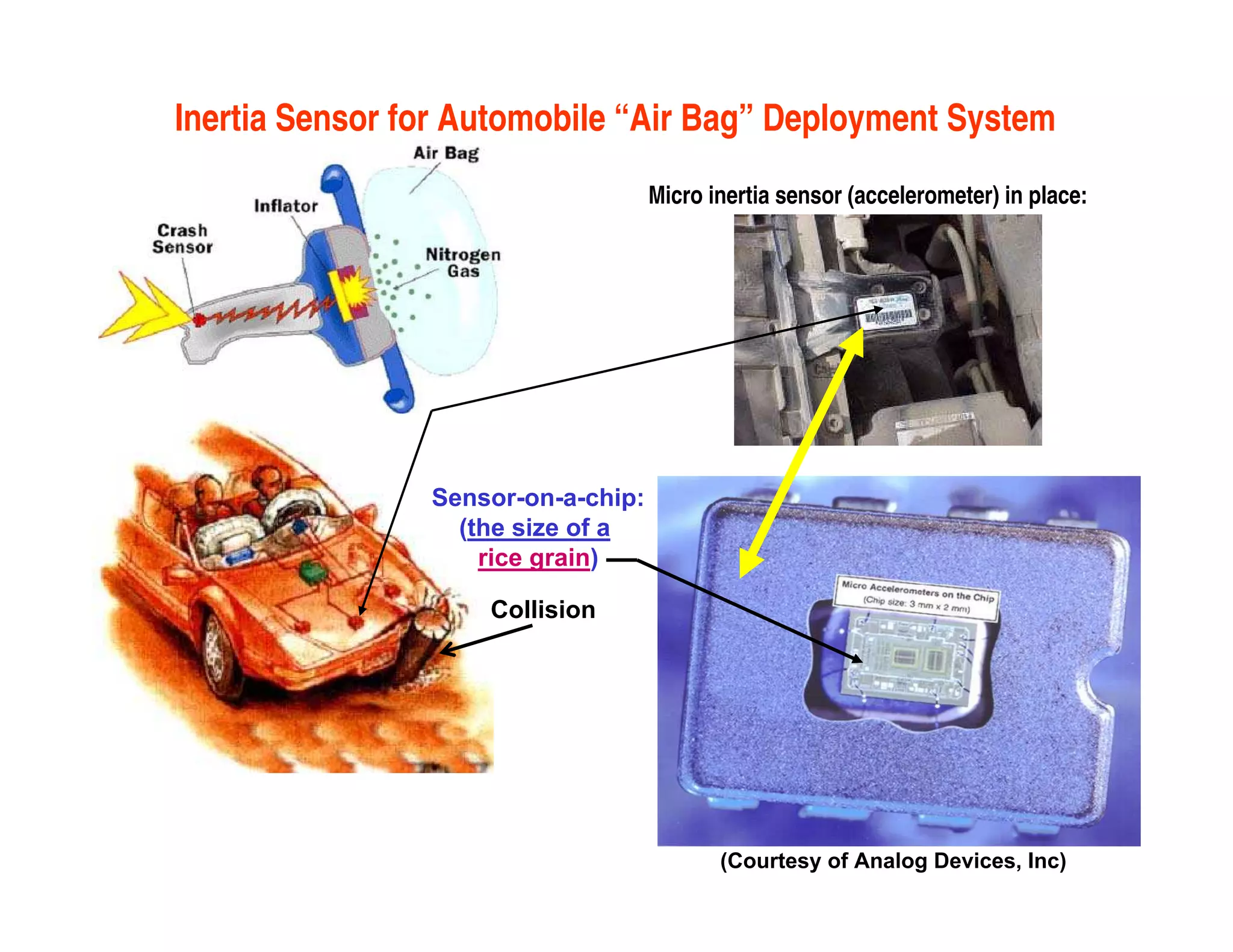 MEMS_and_microsystems_design_manufacture (1).pdf