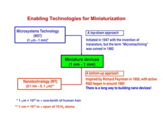 MEMS_and_microsystems_design_manufacture (1).pdf