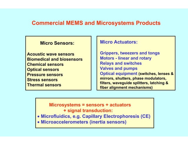 MEMS_and_microsystems_design_manufacture (1).pdf