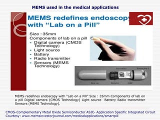 Mems and Nems.ppt