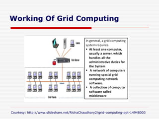 Mems and Nems.ppt