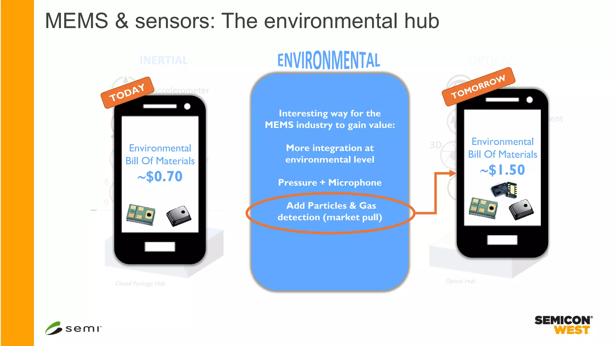 Lithography technology and trends for « Semiconductor frontier » held ...