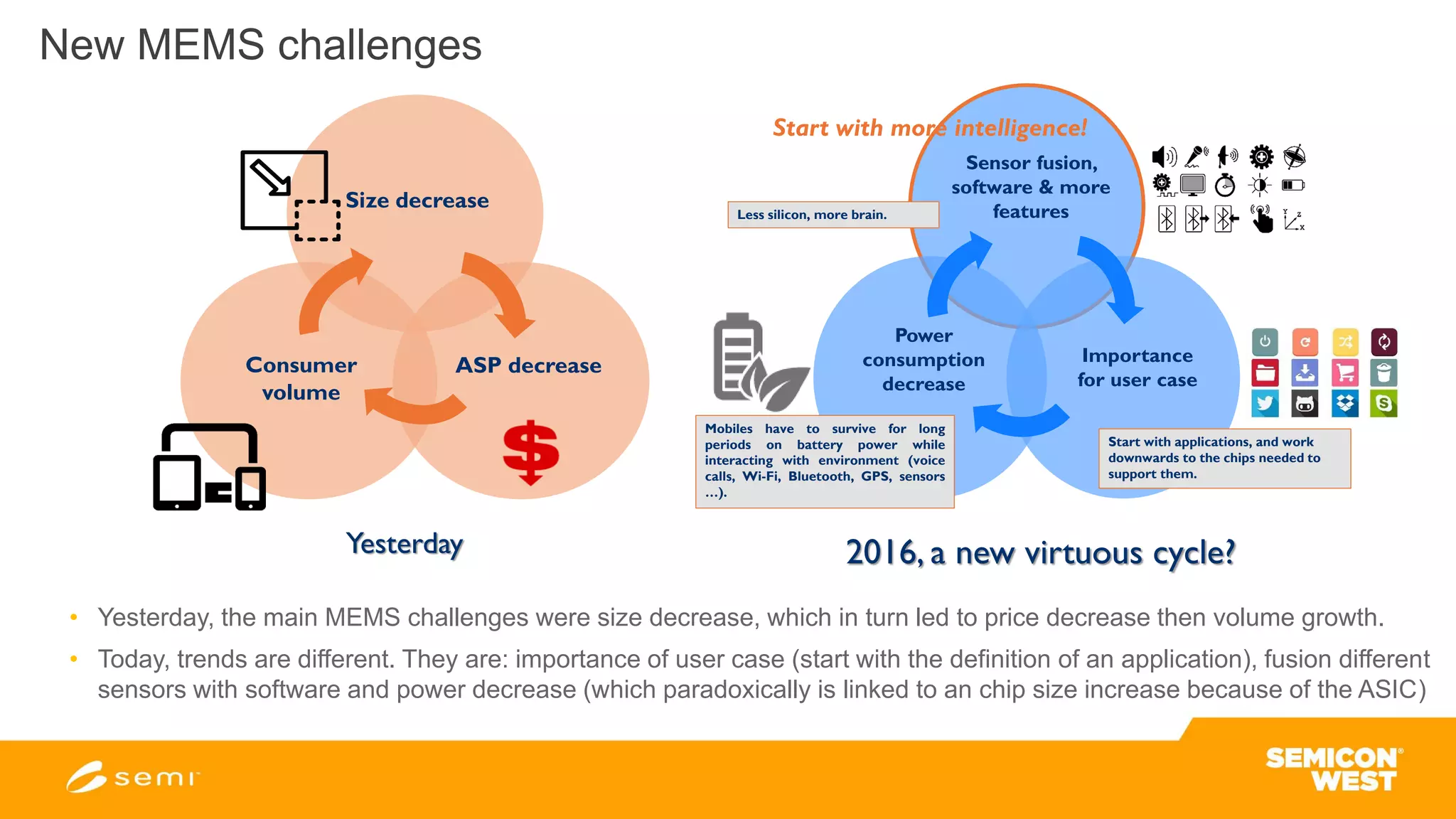 Lithography technology and trends for « Semiconductor frontier » held ...