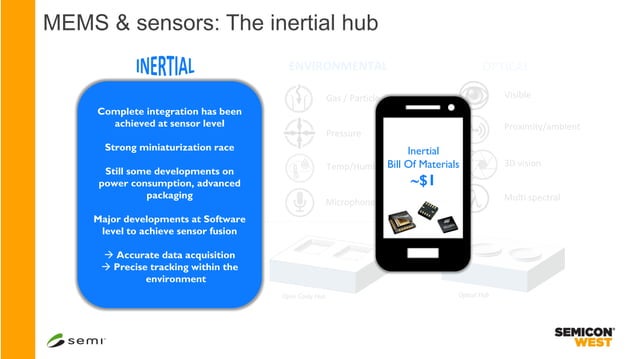 Lithography technology and trends for « Semiconductor frontier » held ...