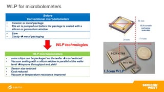 Lithography technology and trends for « Semiconductor frontier » held ...
