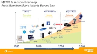 Lithography technology and trends for « Semiconductor frontier » held ...