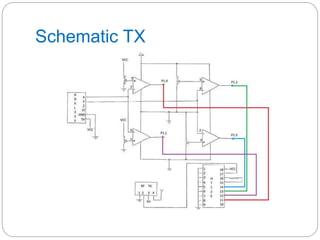 Mems based hand gesture controlled robot | PPTX | Robotics | Technology & Computing