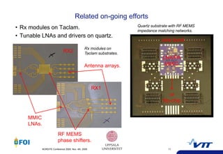 MEMS Based Reconfigurable RF Systems for SoftwareRadio, Wireless Sensors, and MMID Technology ...