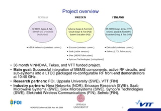 MEMS Based Reconfigurable RF Systems for SoftwareRadio, Wireless Sensors, and MMID Technology ...