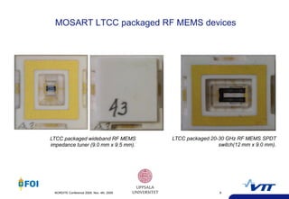 MEMS Based Reconfigurable RF Systems for SoftwareRadio, Wireless ...