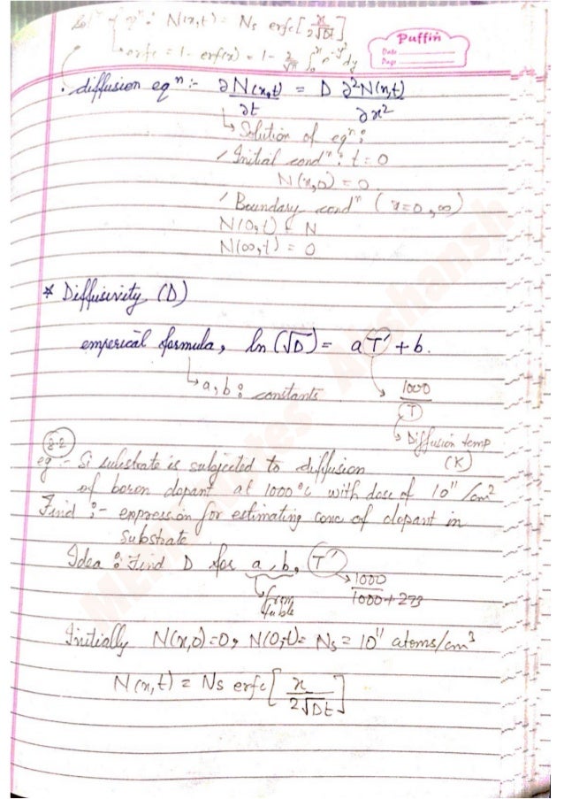 MEMS Notes - Akshansh