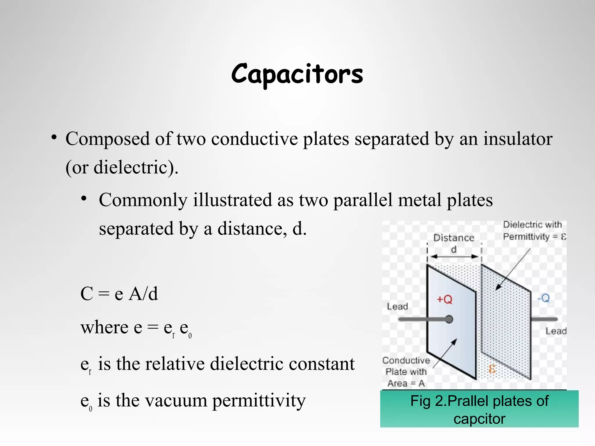 Mems capacitor | PPT | Free Download