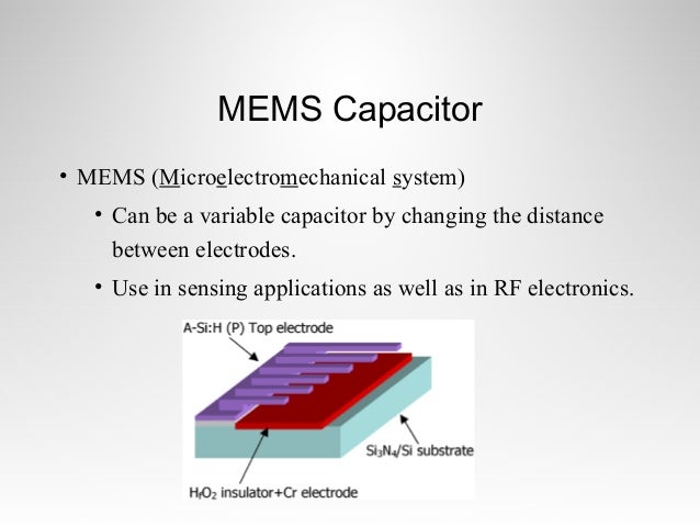 Mems Capacitor