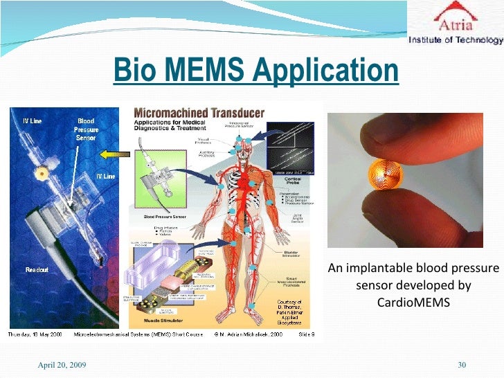 Mems (Detail Presentation)