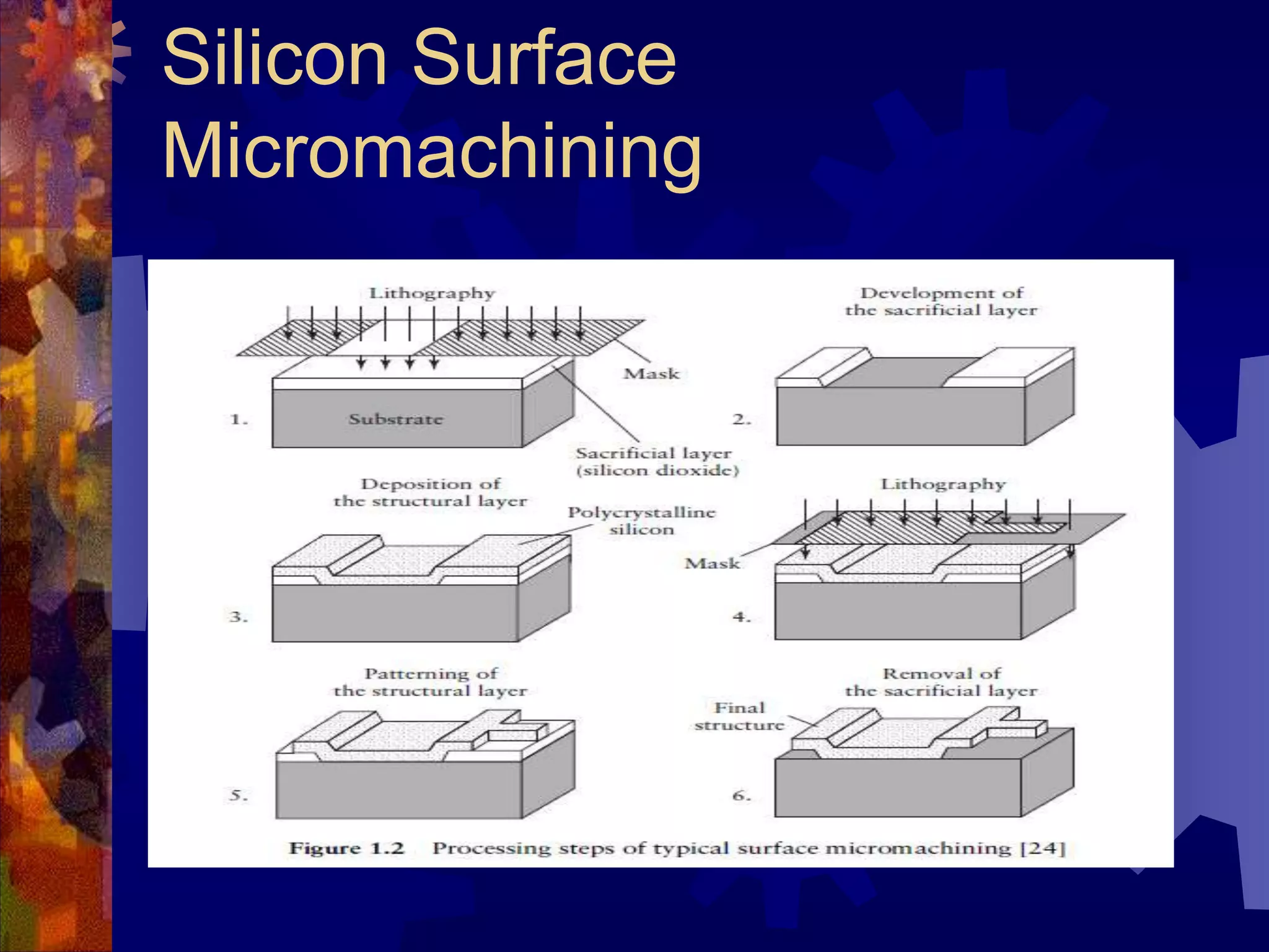 Mems fabrication | PPT