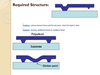 MEMS Fabrication Techniques_2024.pdf