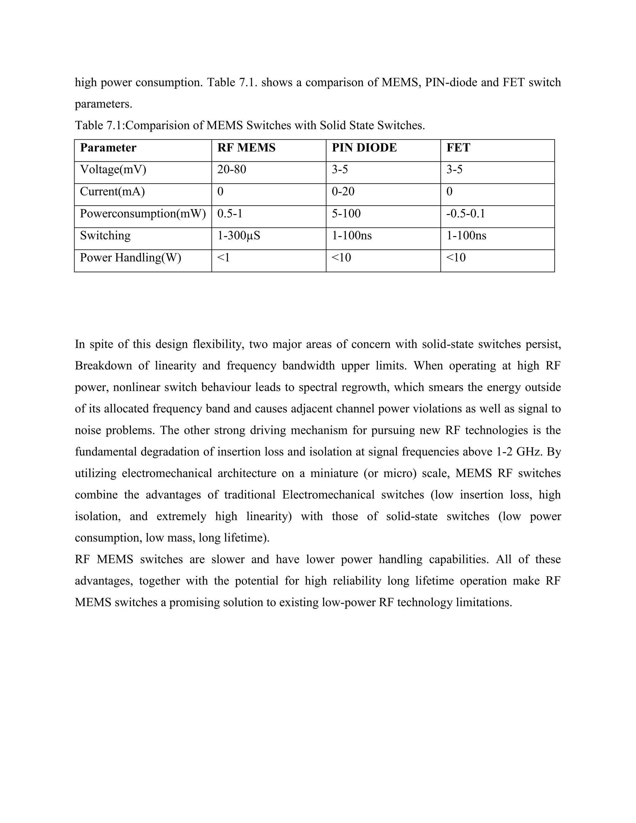 Mems finalr eport | DOCX | Physics | Science