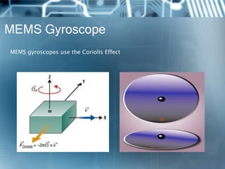 Mems gyro | PPT