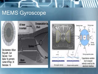Mems gyro | PPT