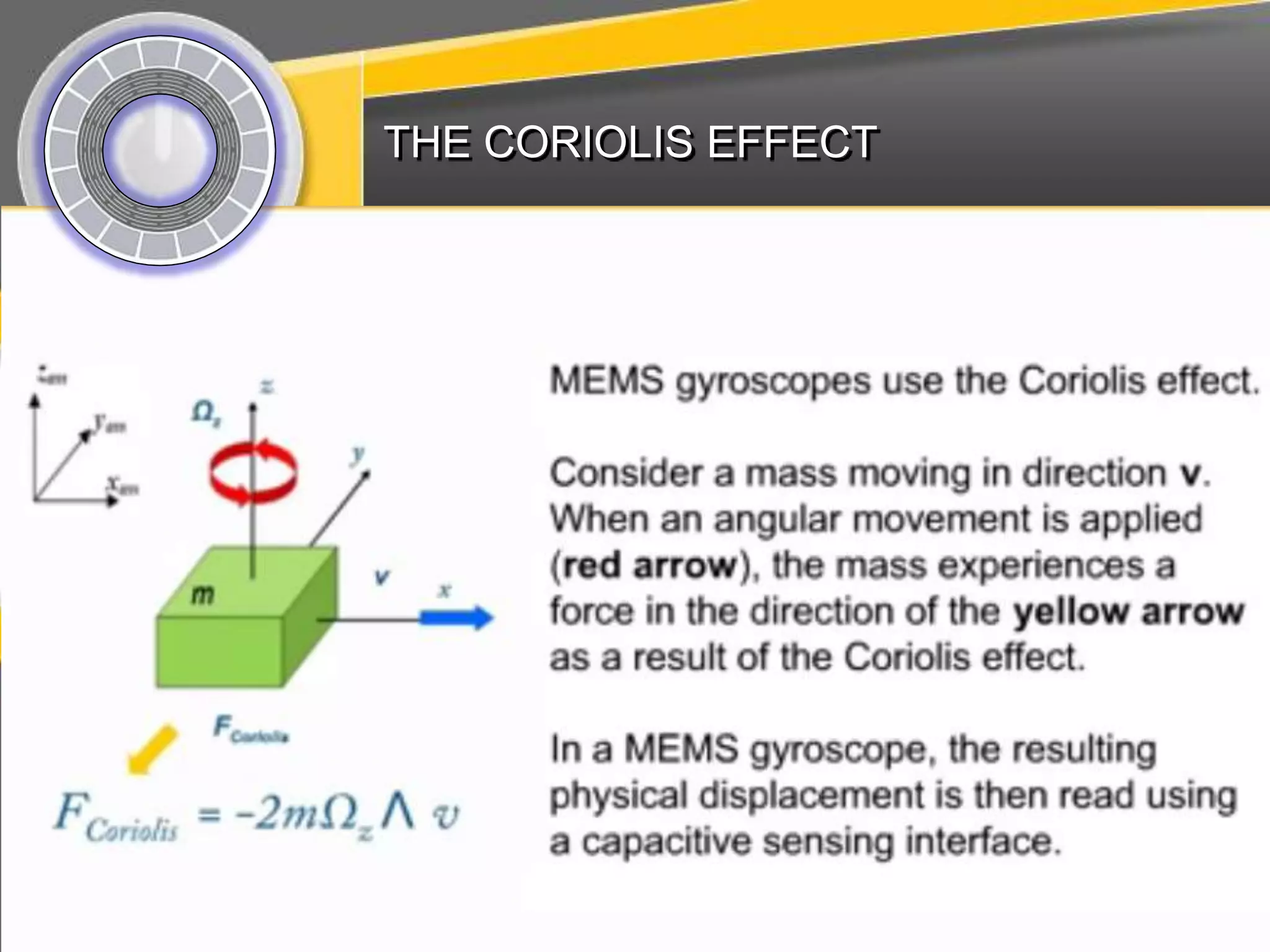 Mems gyroscope working, principle of operation of disc resonator gyroscope | PPT