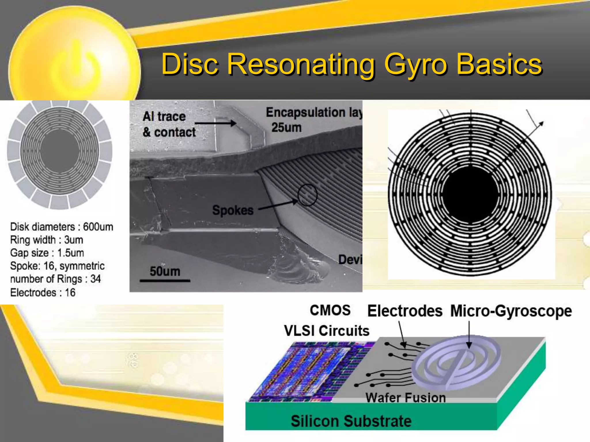 Mems gyroscope working, principle of operation of disc resonator gyroscope | PPT