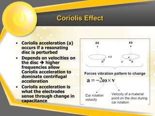 Mems gyroscope working, principle of operation of disc resonator ...