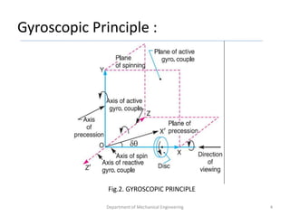 Microelectromechanical Systems(MEMS) Gyroscope | PPTX