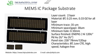 MEMS IC Substrate Technologies Guide 2025.pptx